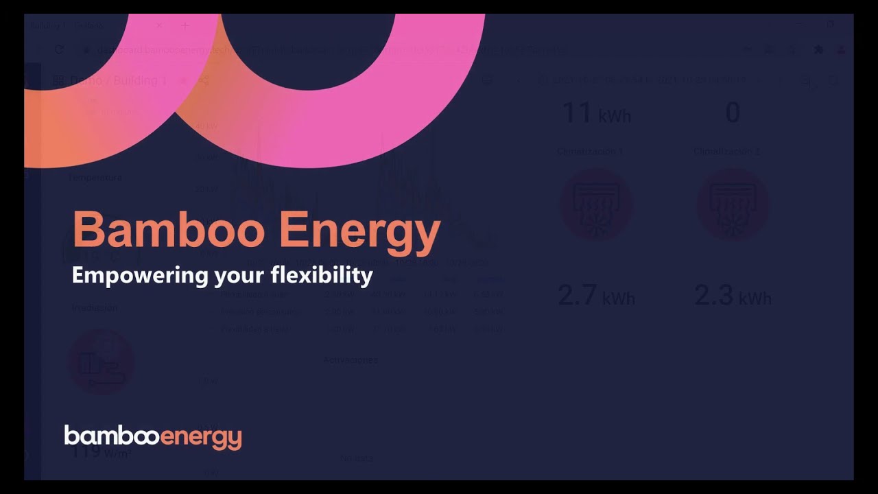 Bamboo Energy Platform | F6S