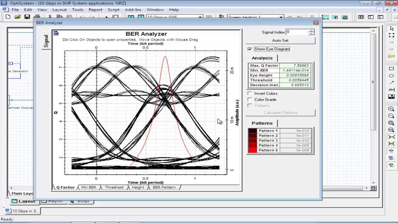 Optisystem projects