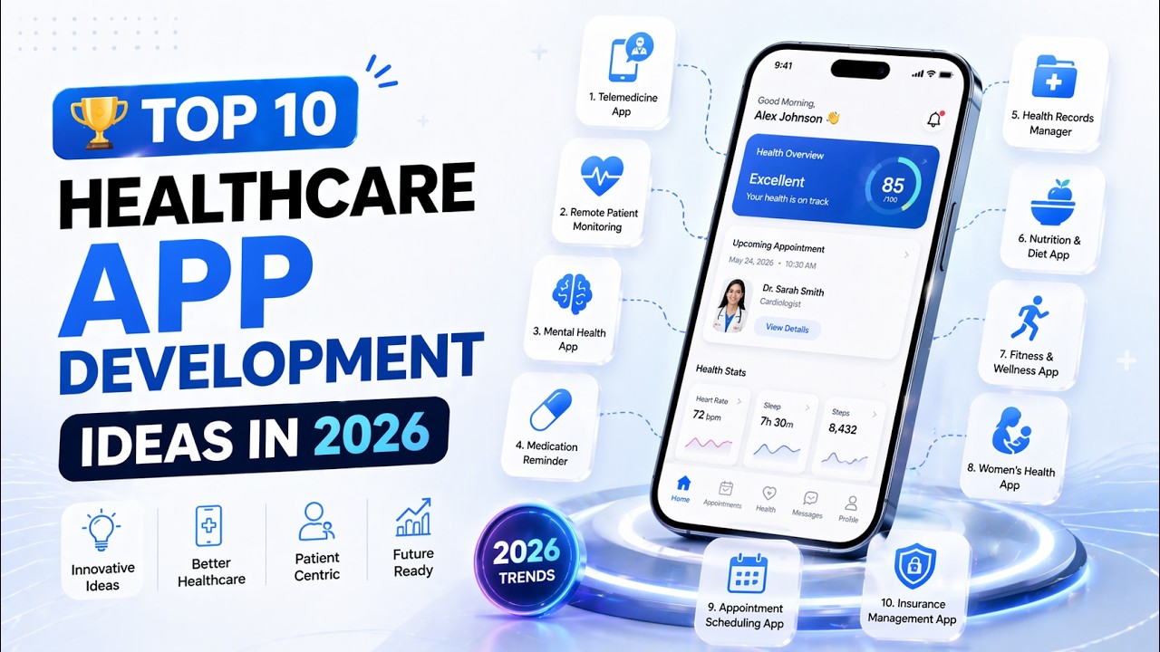 Top 10 Healthcare App Development Ideas in 2026 | mHealth & Wellness App Development