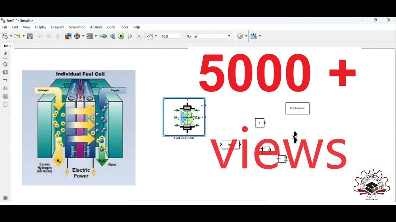 Fuel Cell Modeling Using MATLAB SIMULINK
