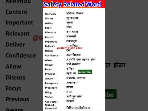 Safety syllabus related word meaning #safetyofficer #mockinterview #trending