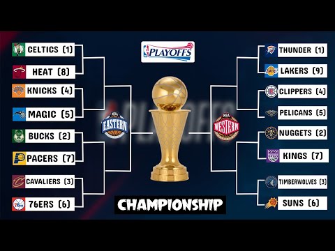 2024 NBA Playoff Bracket After Week 21 with Picks & Predictions
