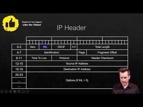 Network Fundamentals 7-6: DEMO: Wireshark, IPv4 Header