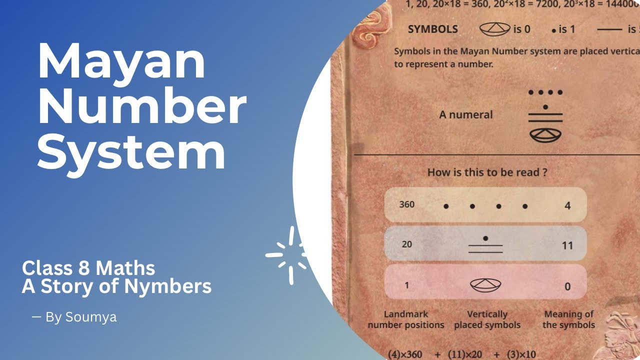 Mayan Number System Class 8 maths chapter 3