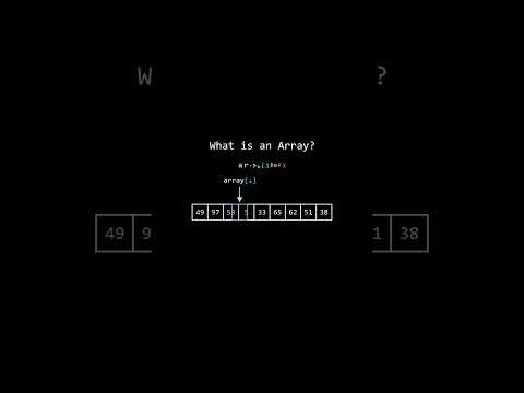 What is an Array?