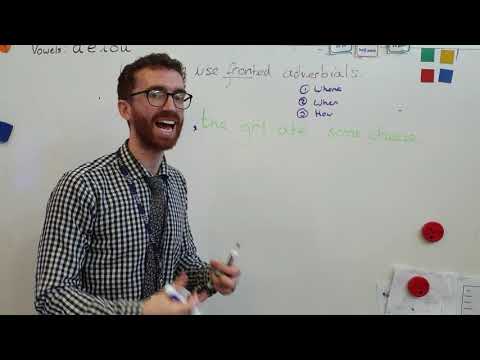 English - Fronted Adverbials KS2