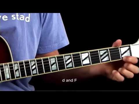 C Dominant 11 and #11 Chords: Lesson