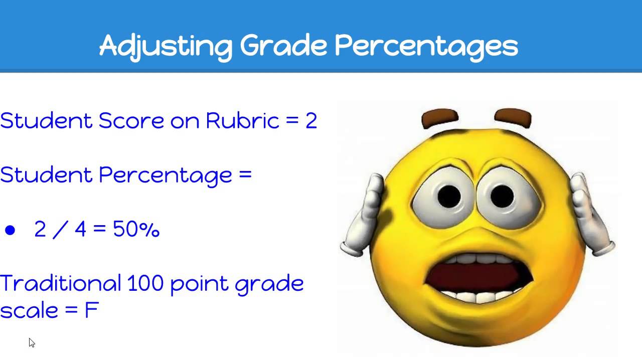 The Four Point Grading Scale