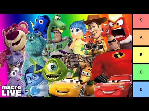 PIXAR MOVIES TIER LIST