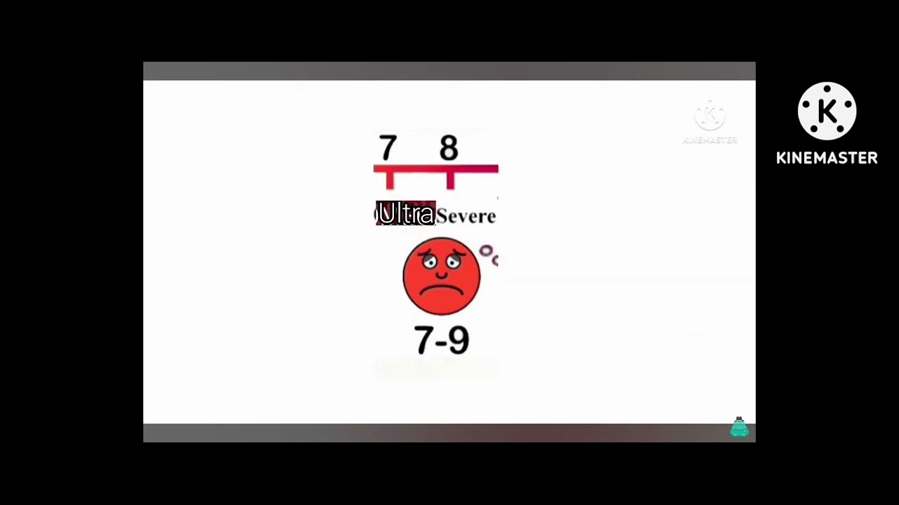 pain scale meme ultra extended