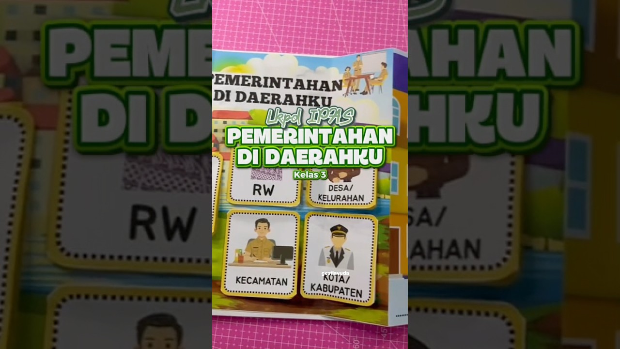 LKPD IPAS KELAS 3 MATERI PEMERINTAHAN DI DAERAHKU