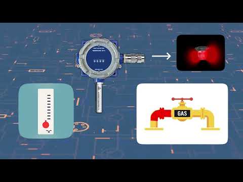 Heat Detector - Addressable Heat Detector-HTD-8811- Probe type detector ...