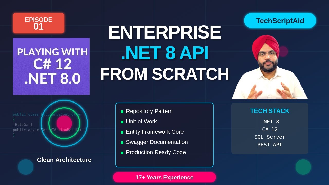 Enterprise AI Development Ep 1: Building the Foundation with .NET 8 Clean Architecture