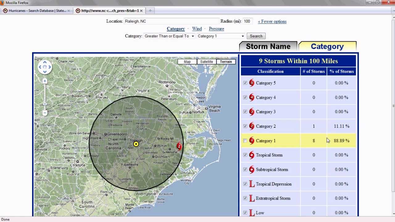 Hurricanes Database Tutorial