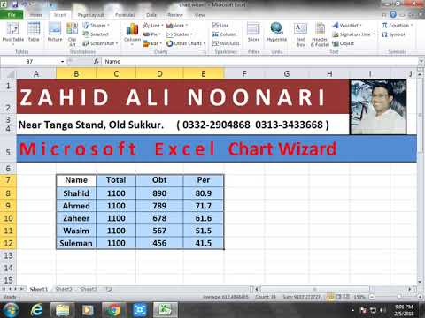 Microsoft Excel Chart wizard