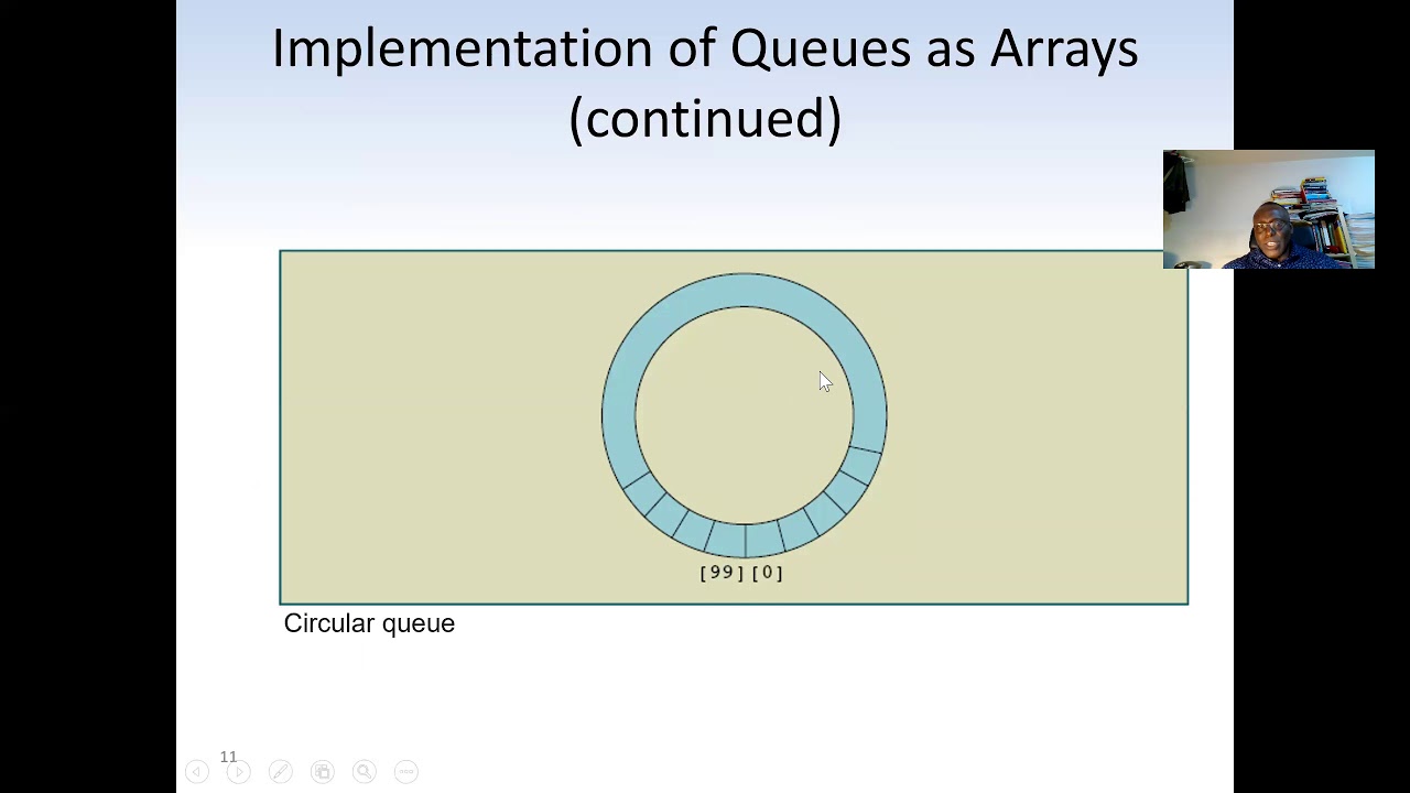 Queue Array Implementation - #Data Structure and Algorithm