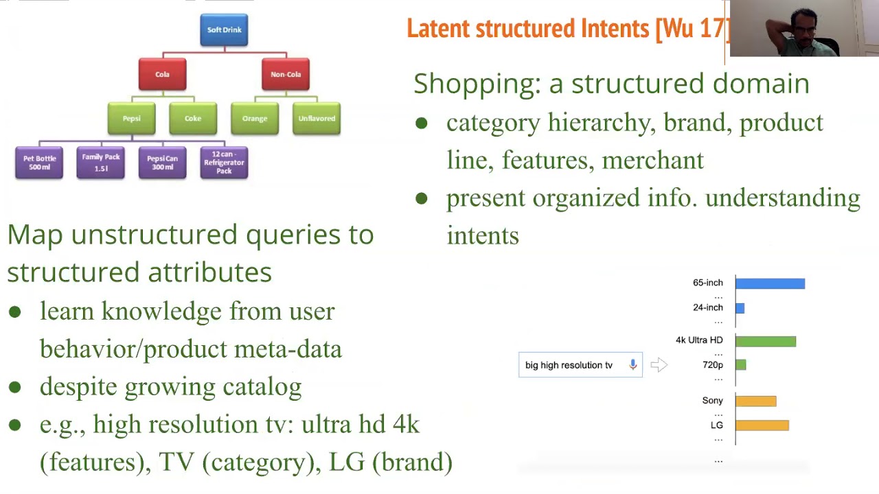 Query intent understanding - annotation/classification