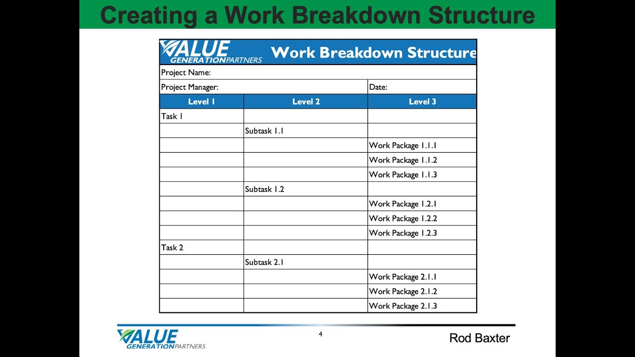 Module 13 - Defining a Project Work Breakdown Structure (WBS) -- Value Generation Partners