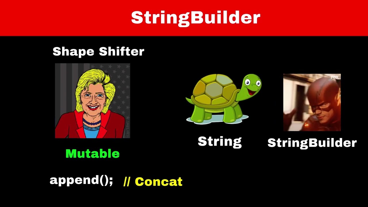 Java String vs. StringBuilder vs. StringBuffer: Real-Life Examples