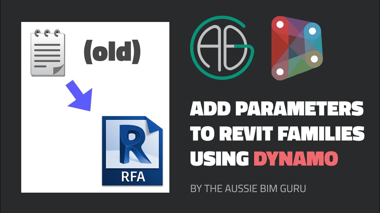 Add Shared Parameters to Families using Dynamo!