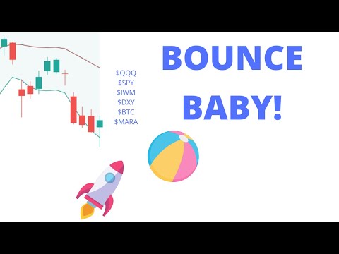 Market Bounce! 🚀 // SP500 Nasdaq 100 (SPY QQQ) IWM // Stock Market Analysis