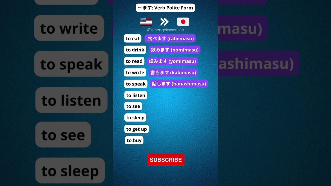 10 Essential Japanese Verbs for JLPT N5 - MASU Form (Part 1) + PDF File