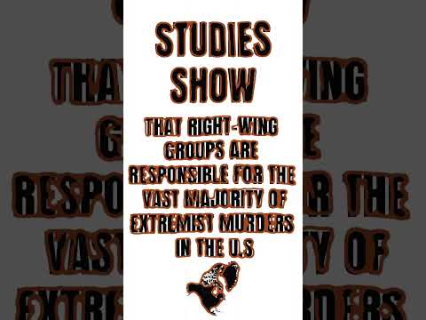 Right Wing Extremist Groups Are MORE Deadly Than Left Wing Groups