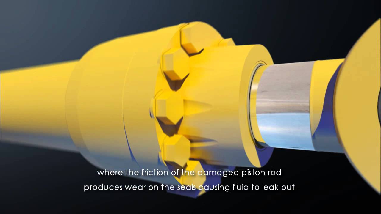 Hydraulic Cylinder Protection FUELLES