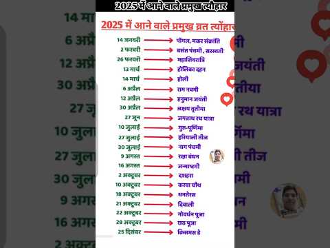 Calendar 2025 | Hindu calendar 2025 vrat tyohar list | 2025 ka panchang | San 2025 ka calendar