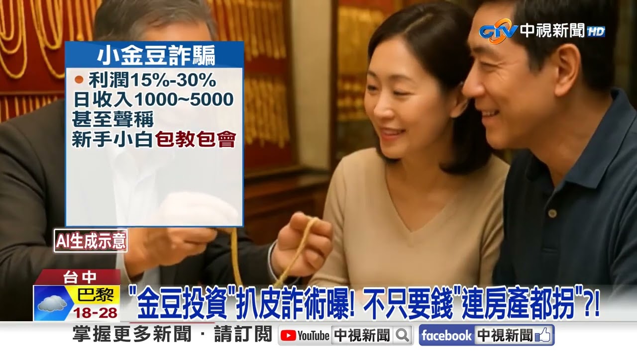 牽扯投資的事情，大家真的要小心！！！ https://yo...｜CMoney 股市爆料同學會