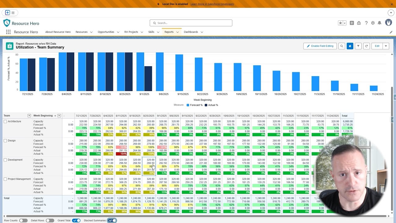 Resource Hero v14: Enhanced Capacity