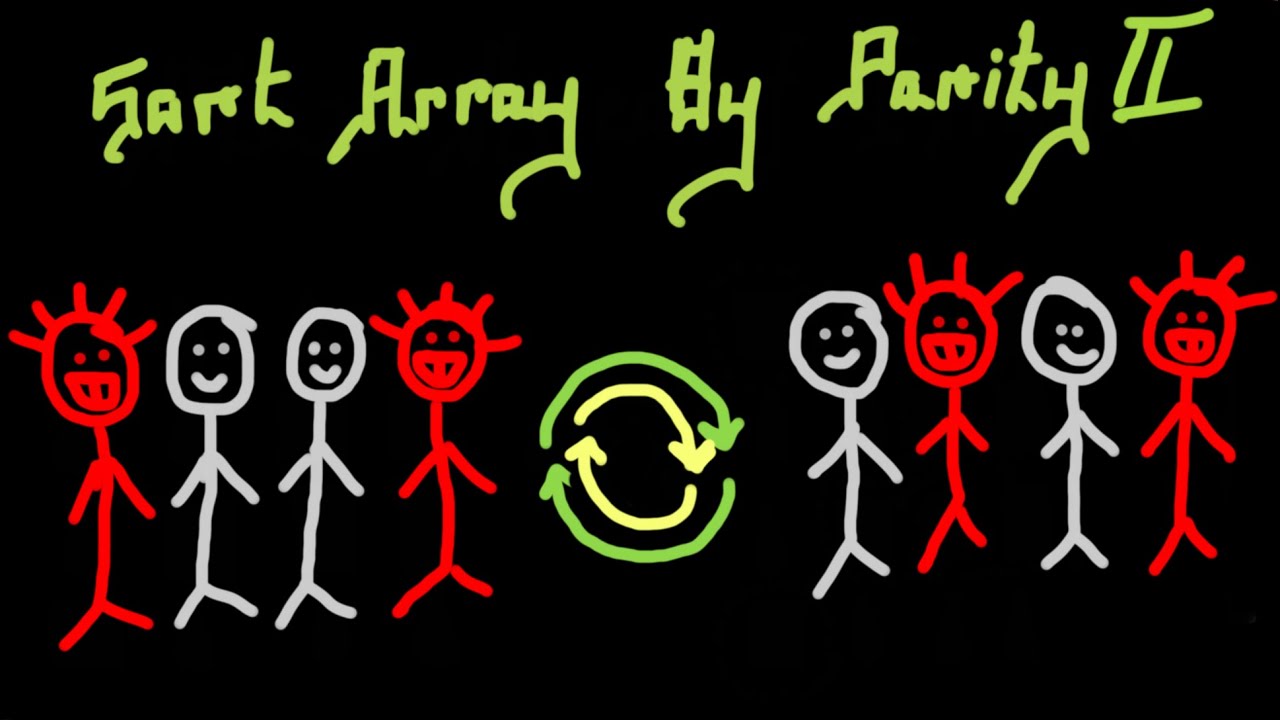 LeetCode in JavaScript - Sort Array By Parity II