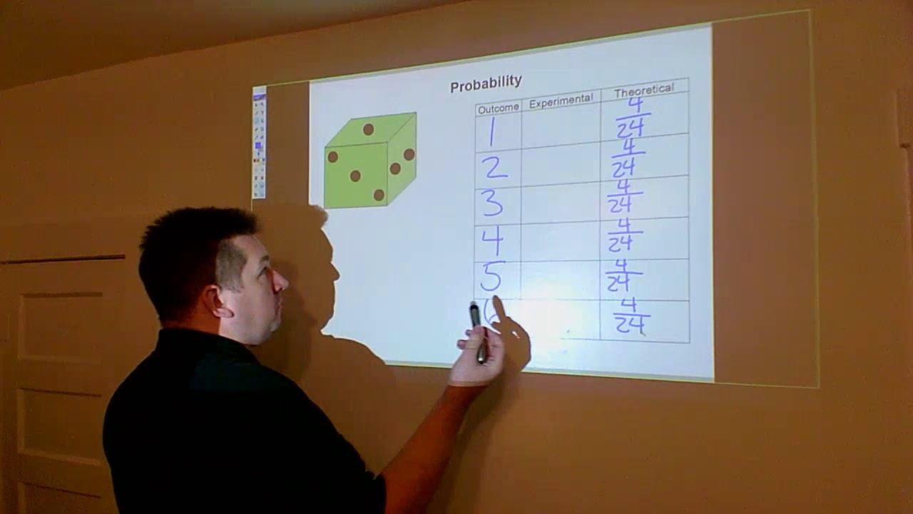 Experimental versus Theoretical Probability for Rolling a Number Cube