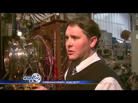 Turbomachinery: What is it?