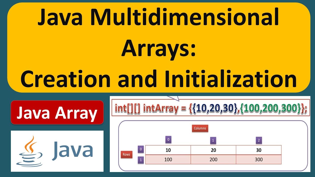 Java Multidimensional Arrays: Creation and Initialization | Java Tutorial