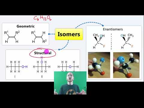 AP Bio: Carbon