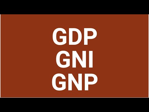 GDP GNP GNI