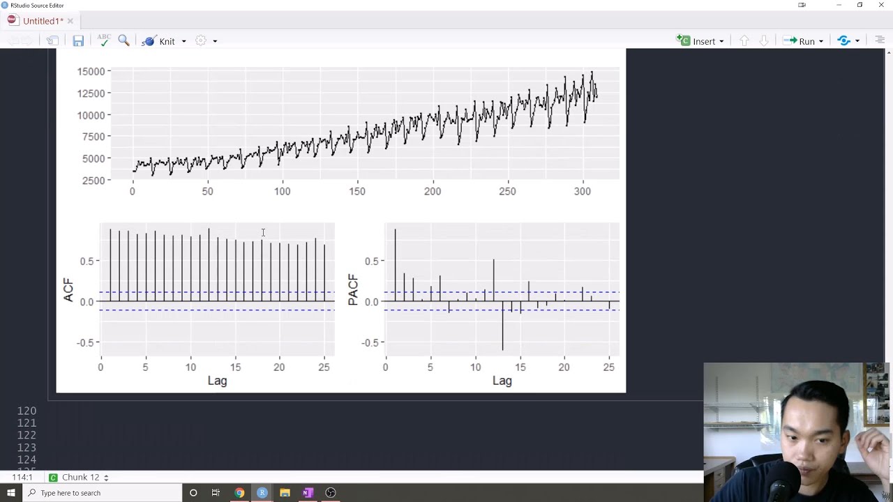 Forecasting using ARMA and Linear Models