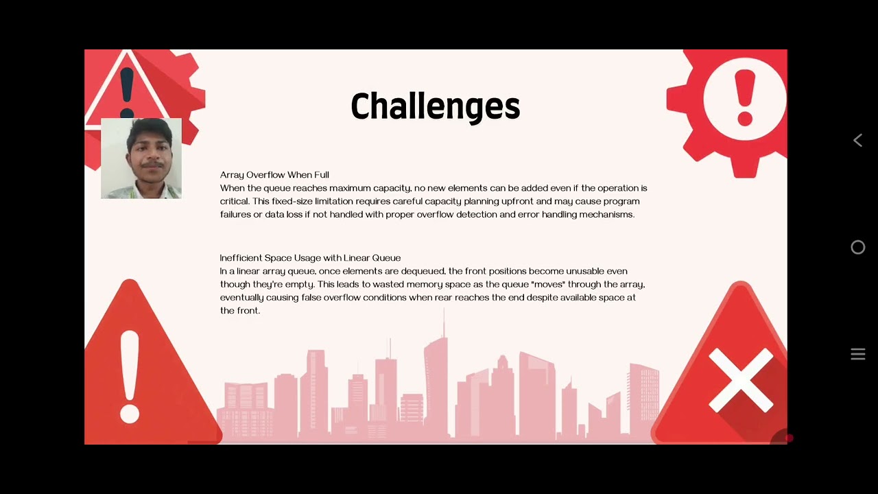 IMPLEMENTING QUEUES USING ARRAYS | DATA STRUCTURES ASSIGNMENT|