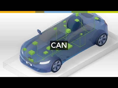 Introduction to the Controller Area Network (CAN)