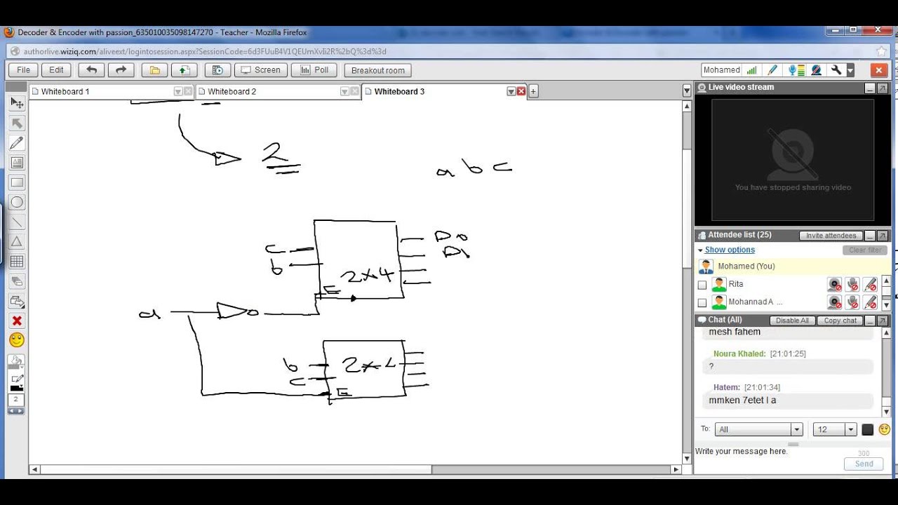 Encoder and Decoder simply