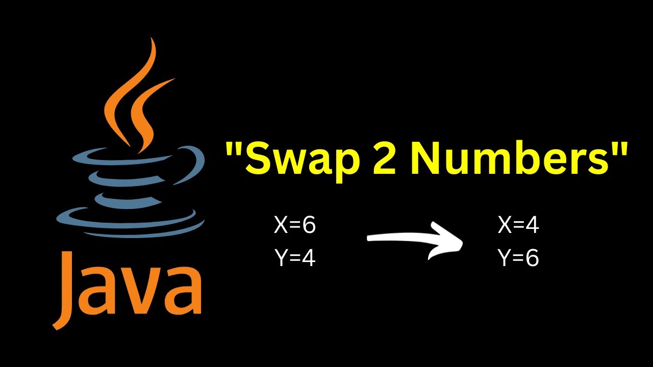 Java Program to Swap two numbers | How to Swap two numbers using a third variable