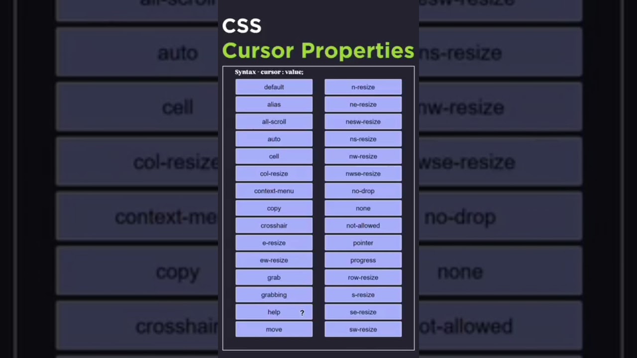 CSS cursor properties #css #cursor