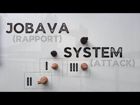 Introduction to the Jobava London System | Utopia, you are standing in it!