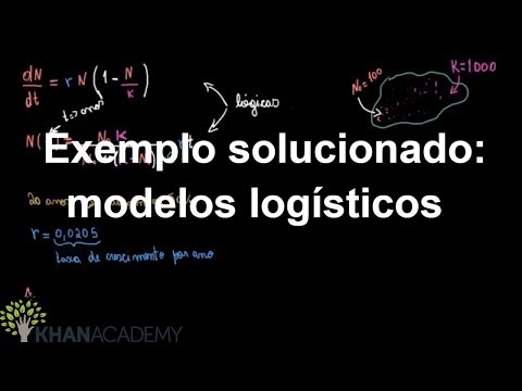 Exemplo solucionado: equações de modelo logístico (vídeo) | Khan Academy