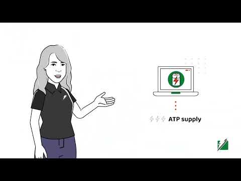 Employee Onboarding Training Example for Food and Beverages Industry | Gatorade | Ninja Tropic