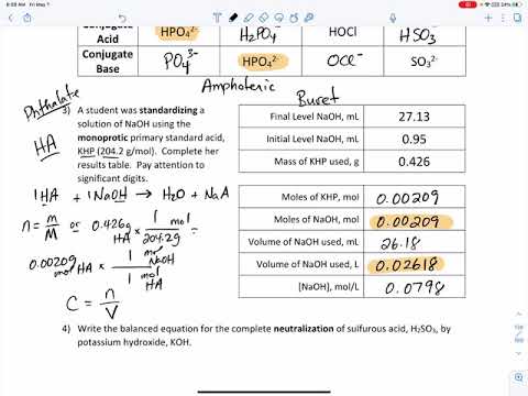 Acid Base Concepts 4