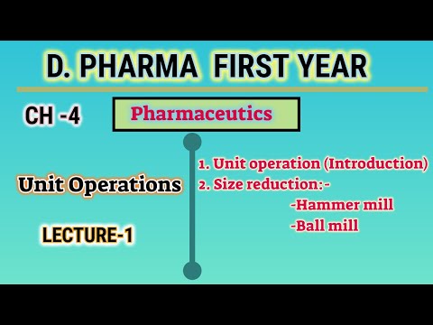 Size reduction | CH-4 | L-1 | Unit operation | Pharmaceutics | D.Pharm first year