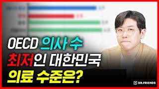 OECD 의사 수 최저인 나라들의 의료 수준은!? (feat. 한국 vs 일본) - 인스티즈(instiz) 이슈 카테고리