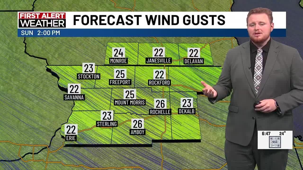 Cloudy and warm Sunday with a pleasant week ahead